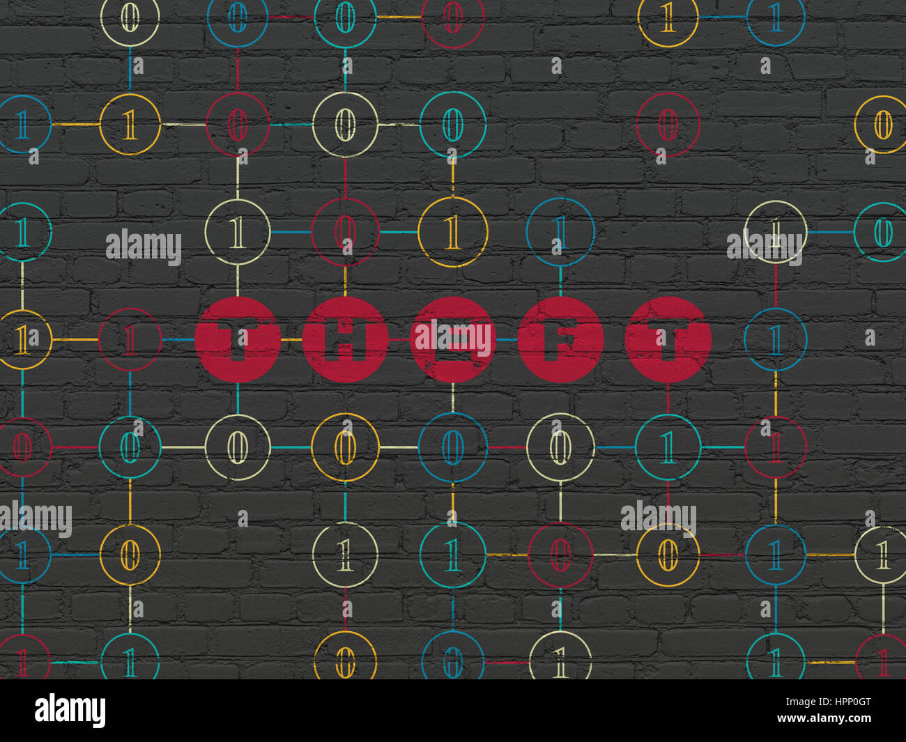 Protection concept: Theft on wall background Stock Photo - Alamy