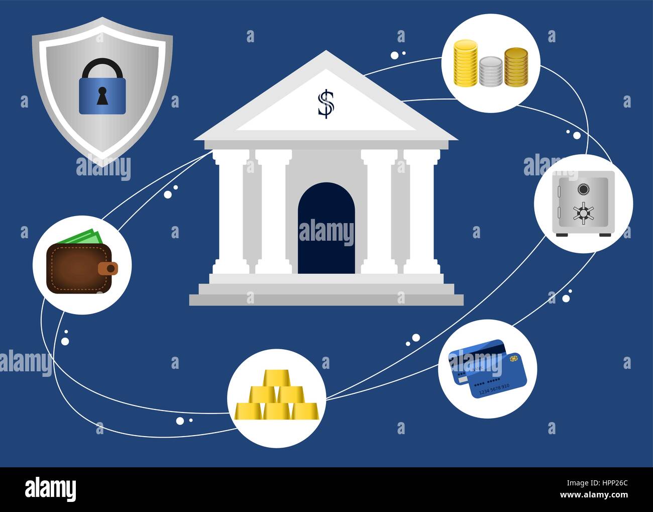 Safe banking concept. Financial transaction, banking services,savings ...