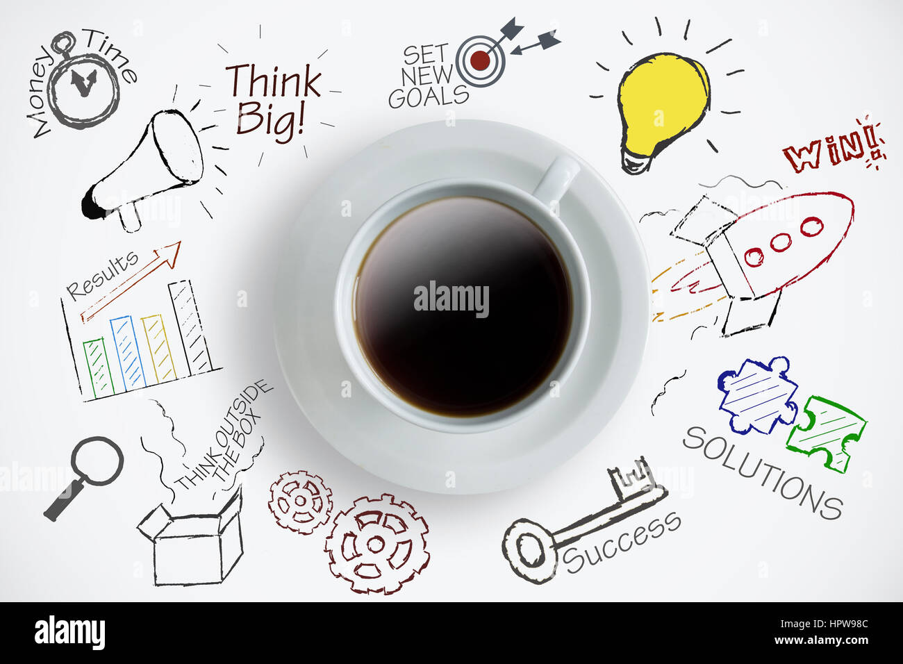 Mind map sketch with breakfast coffee in the middle Stock Photo - Alamy
