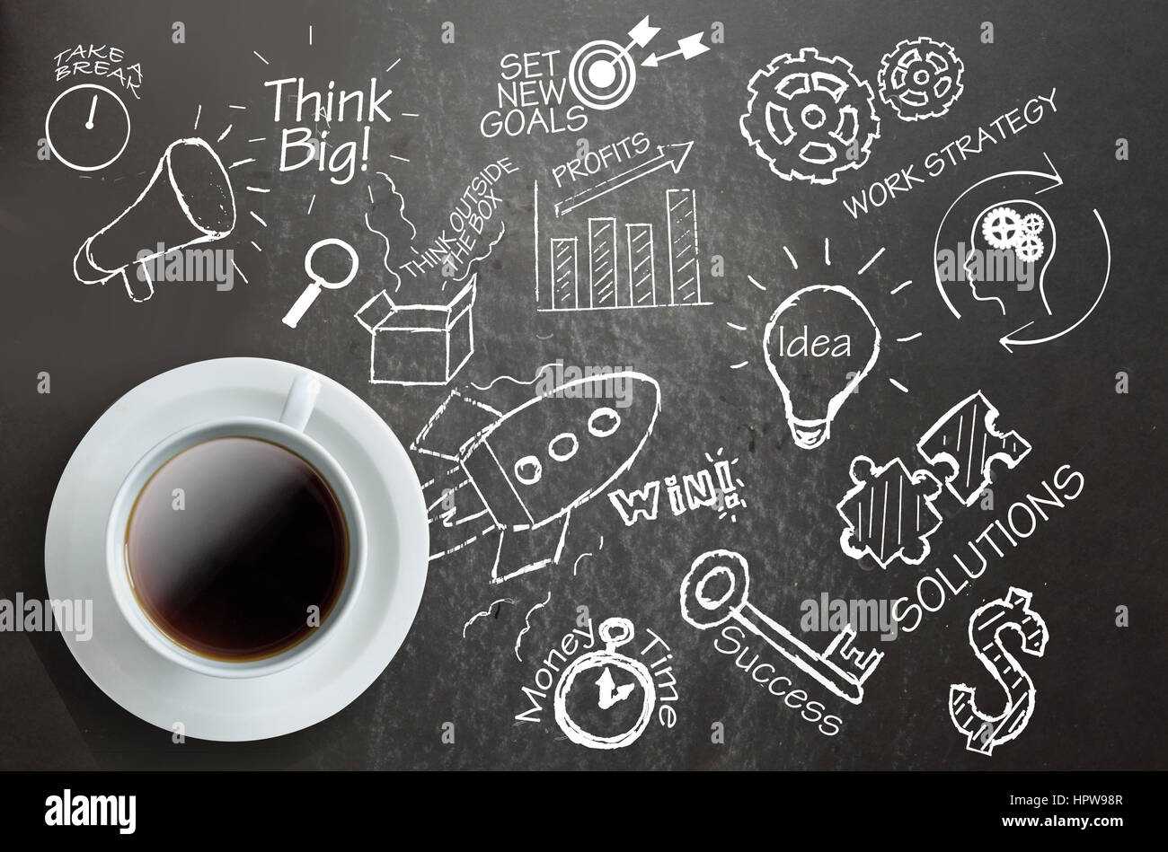 Mind map cloud sketch with cup of coffee Stock Photo - Alamy