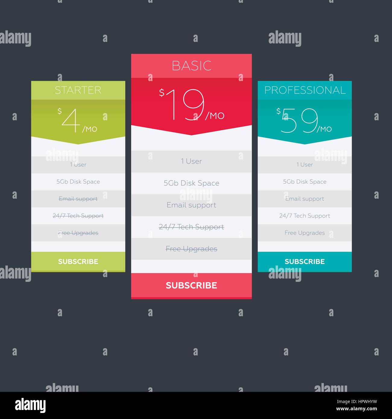 Vector pricing table for websites and applications Stock Vector Image ...
