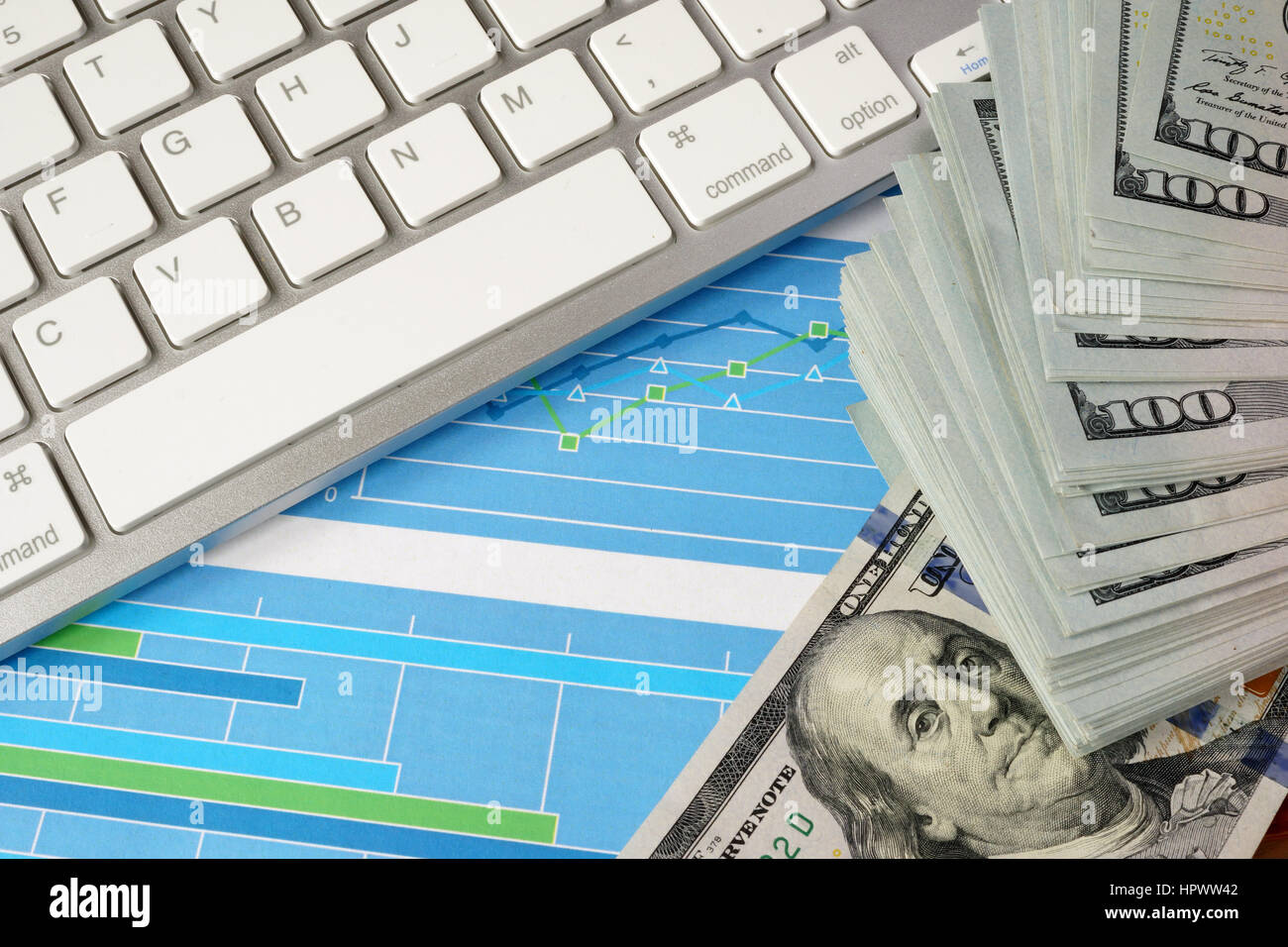 Keyboard, money and and business charts on a table Stock Photo - Alamy