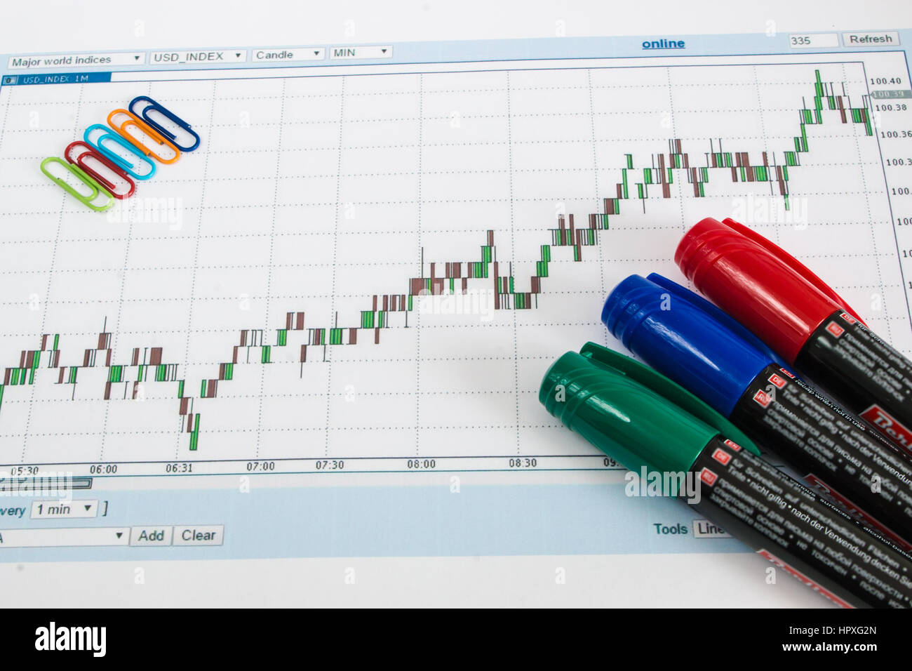 Financial chart on a white background, coins, pens, pencils, paper ...