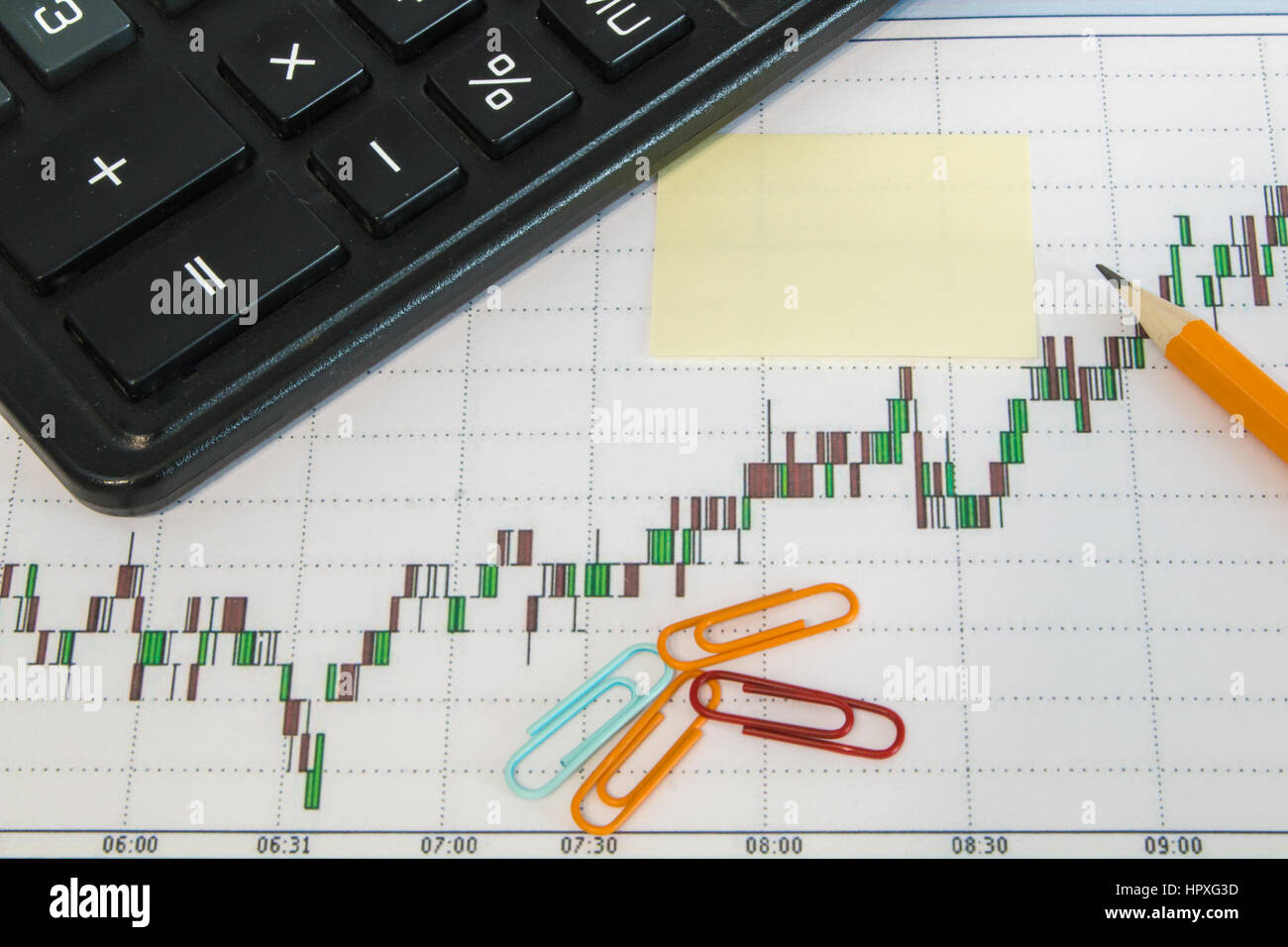 Financial chart on a white background with calculator, coins, pens ...