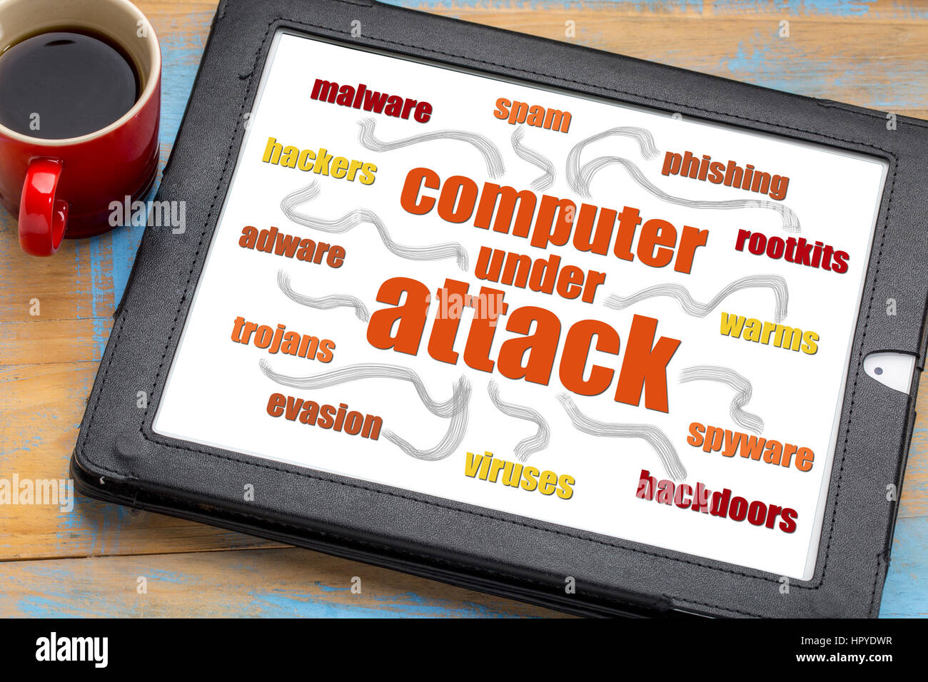 computer network security concept - hackers, spam, phishing, virus ...