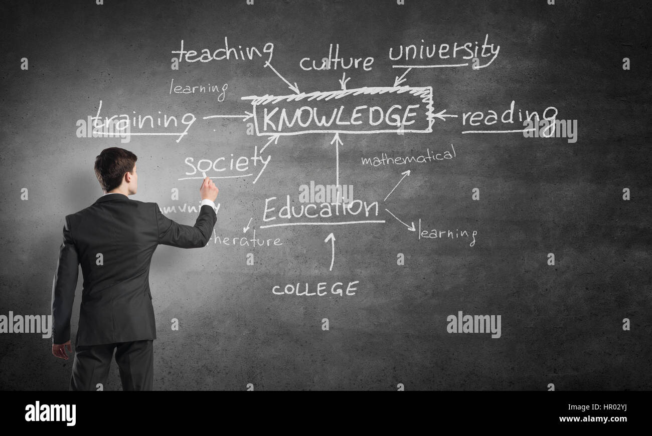 Rear view of man drawing education concept on blackboard with chalk ...