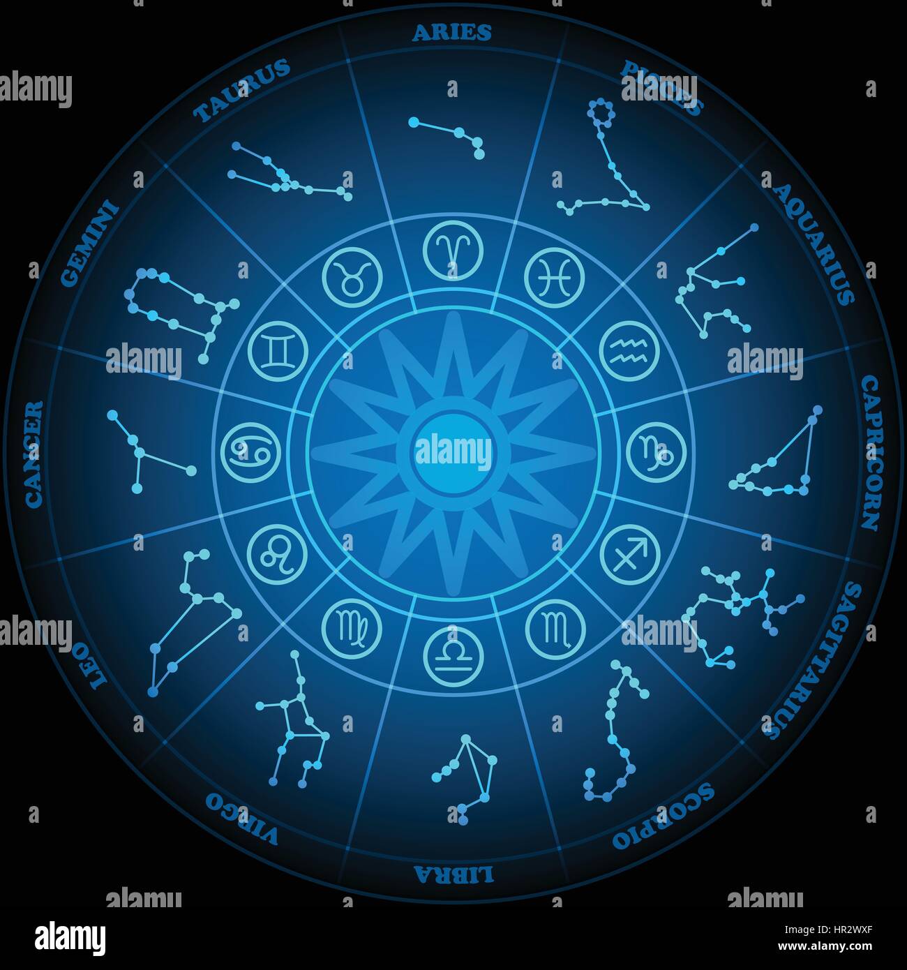 Zodiac Circle of horoscope signs with Cartoon icon vector on black ...