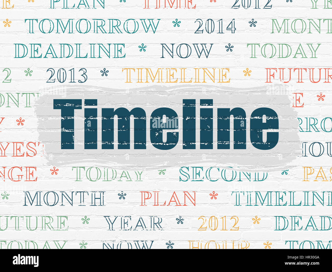 Timeline concept: Timeline on wall background Stock Photo - Alamy