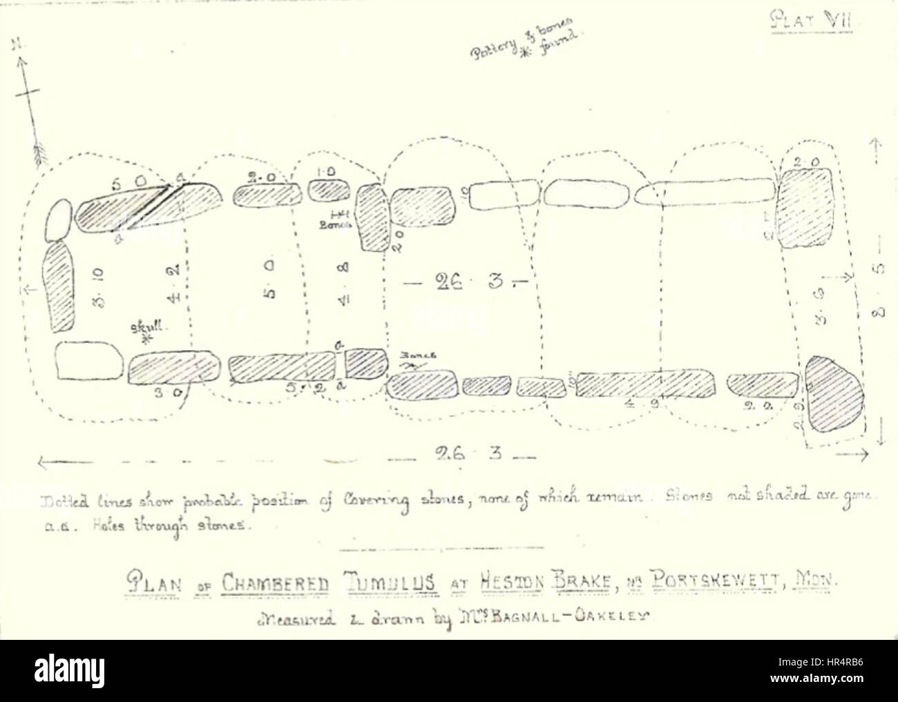 Tumulus drawing hi-res stock photography and images - Alamy