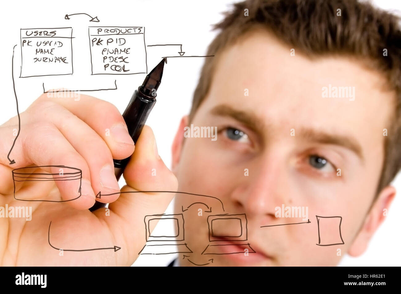 Designing flowchart hi-res stock photography and images - Alamy