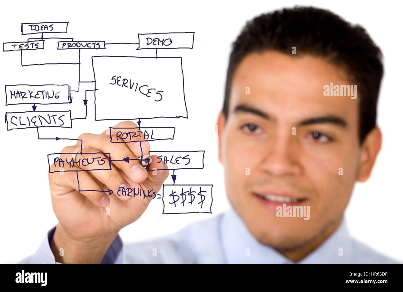business man drawing a business plan on screen over a white background ...