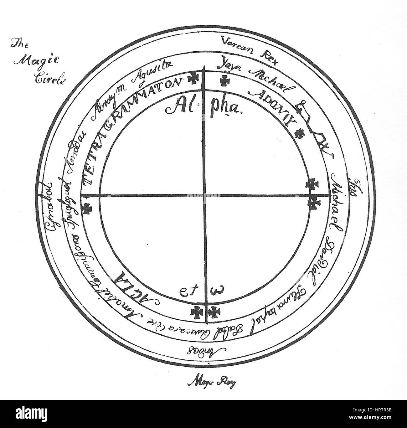 Magic Circle Wicca