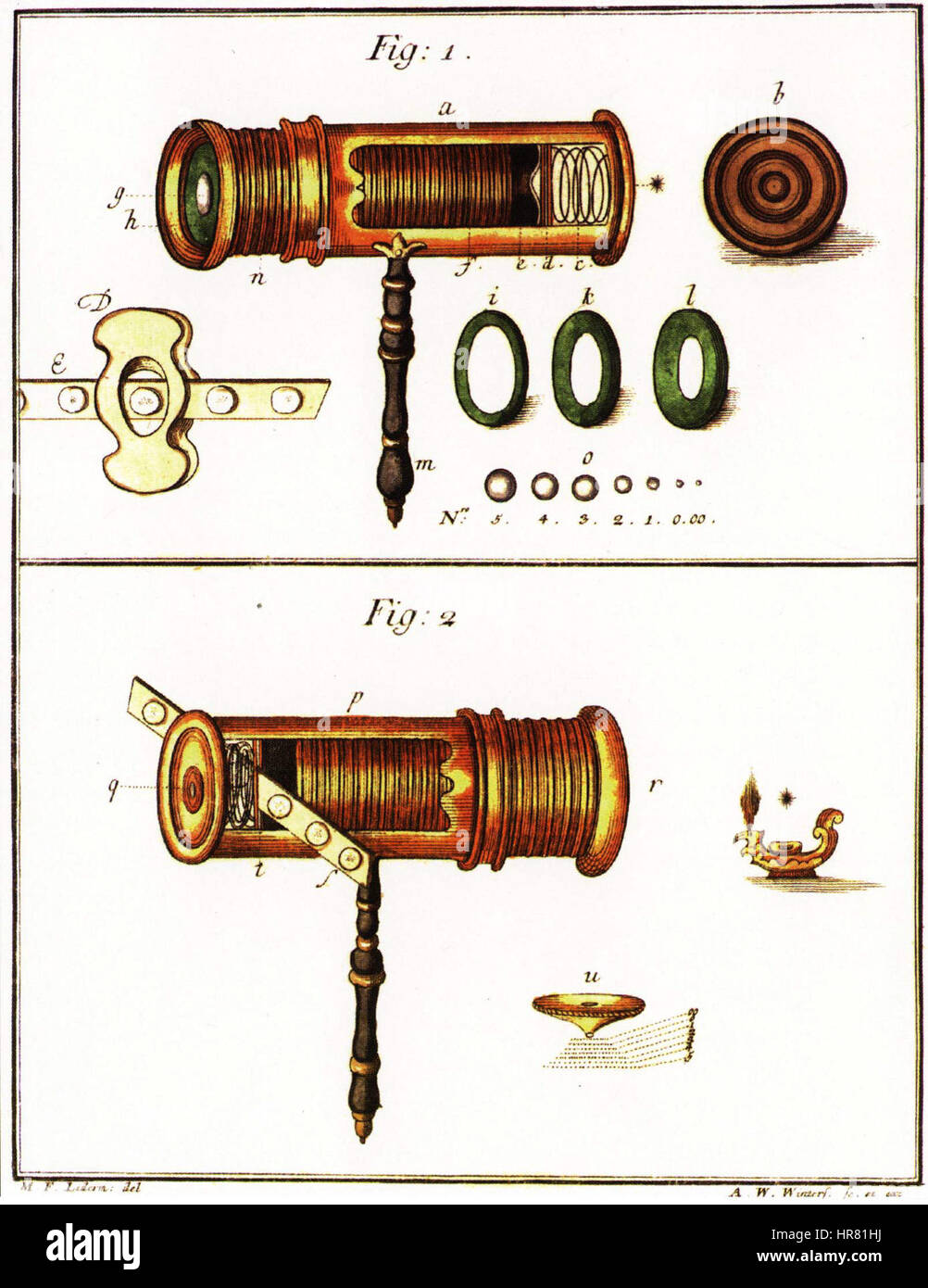 18th century microscope historical hi-res stock photography and images ...