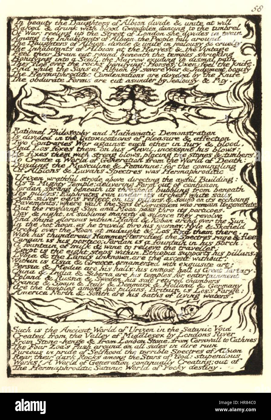 William Blake, Plate 58 Jerusalem (copy A Stock Photo - Alamy