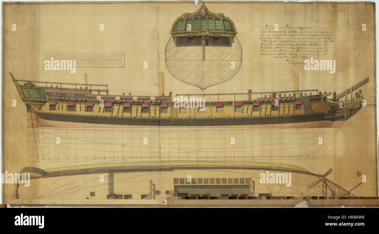 Swedish frigate Venus (1783)-schematics Stock Photo - Alamy