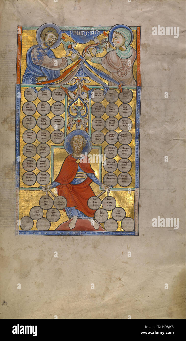 Table of Affinity - Google Art Project Stock Photo - Alamy