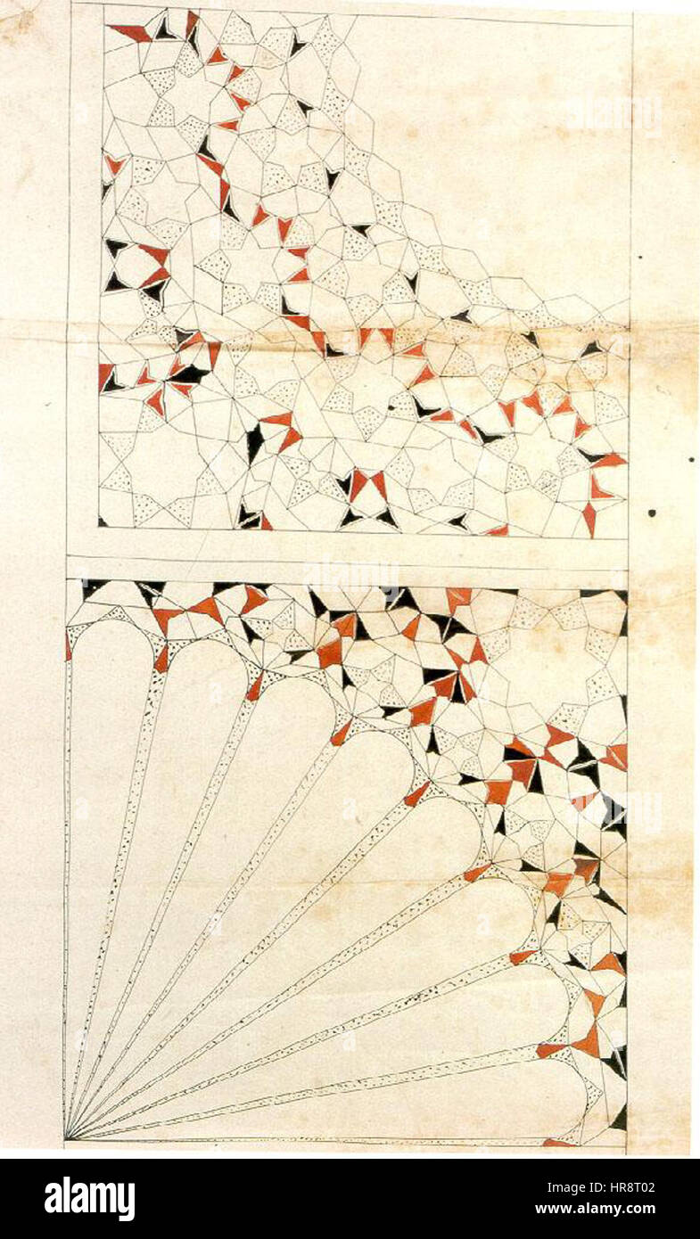 The Topkapi Scroll is an Ottoman manuscript detailing the royal court's ...