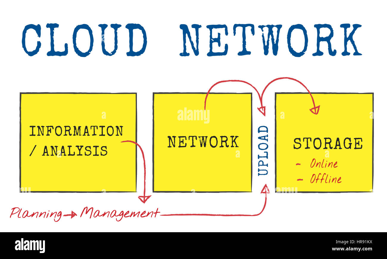 Cloud system management icon Cut Out Stock Images & Pictures - Alamy