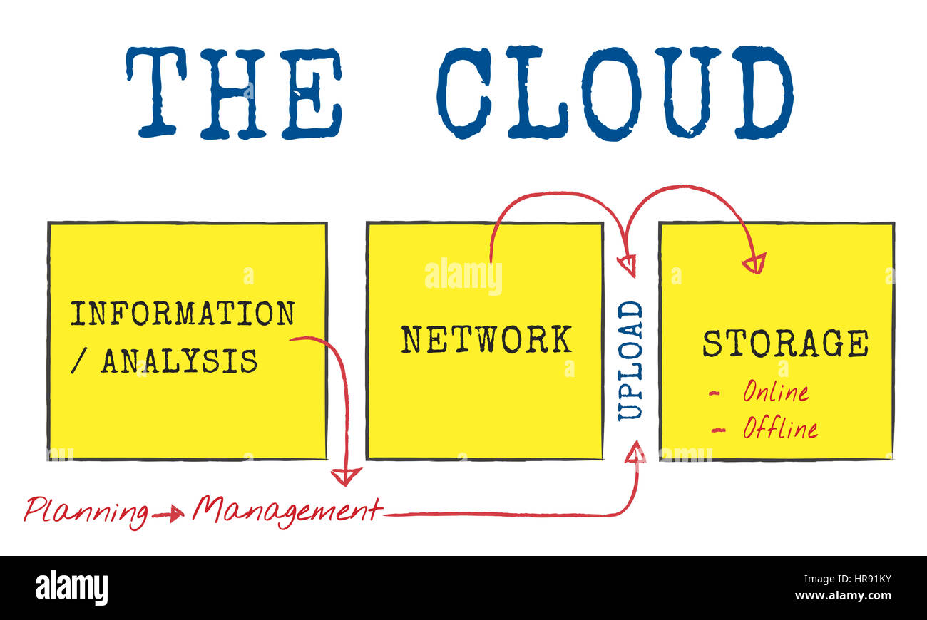 Cloud system management icon Cut Out Stock Images & Pictures - Alamy