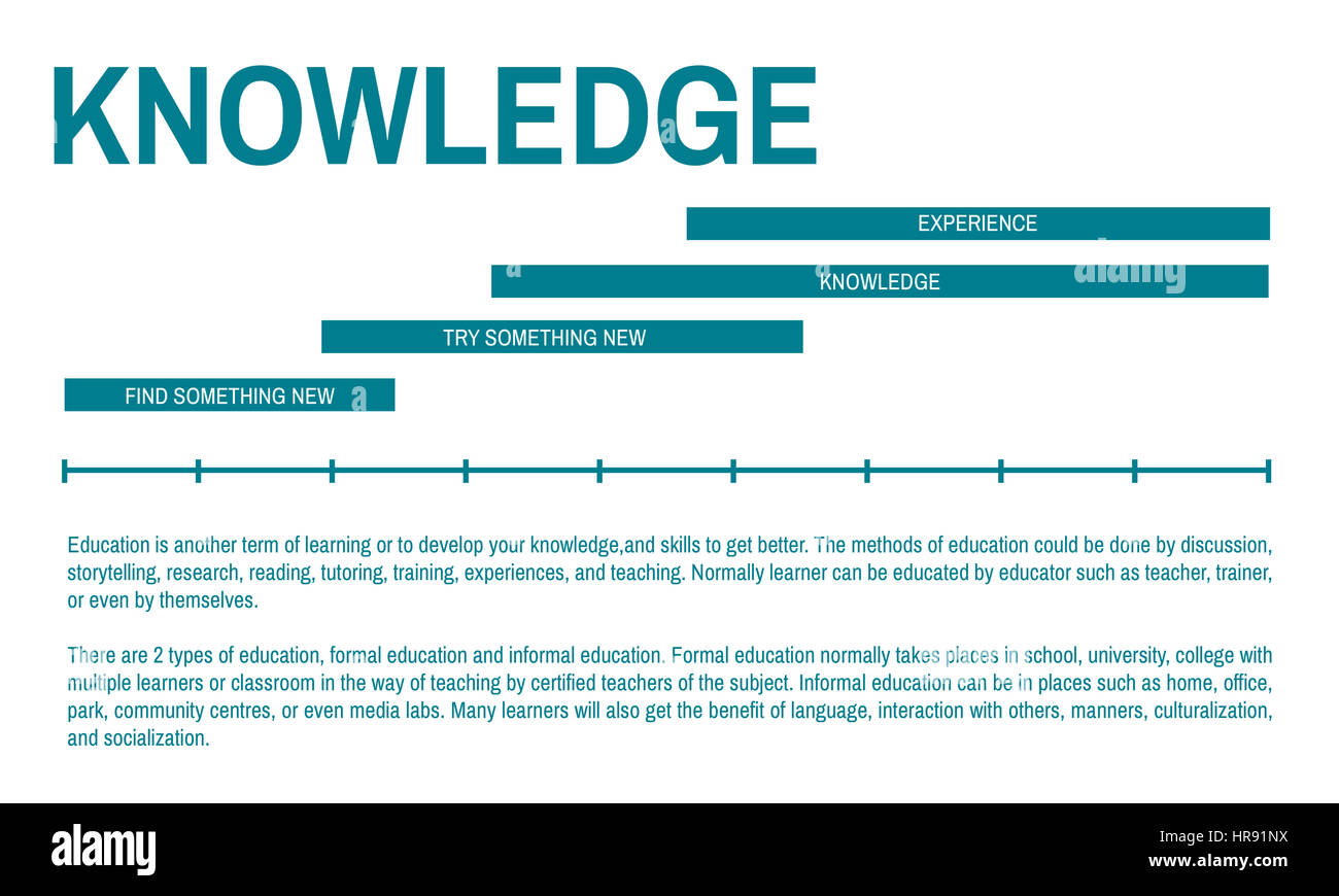 Learning Knowledge Education Study Concept Stock Photo - Alamy