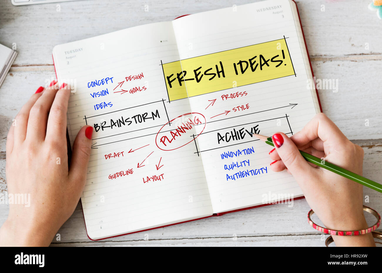 Achieve Design Inspire Fresh Ideas Stock Photo - Alamy