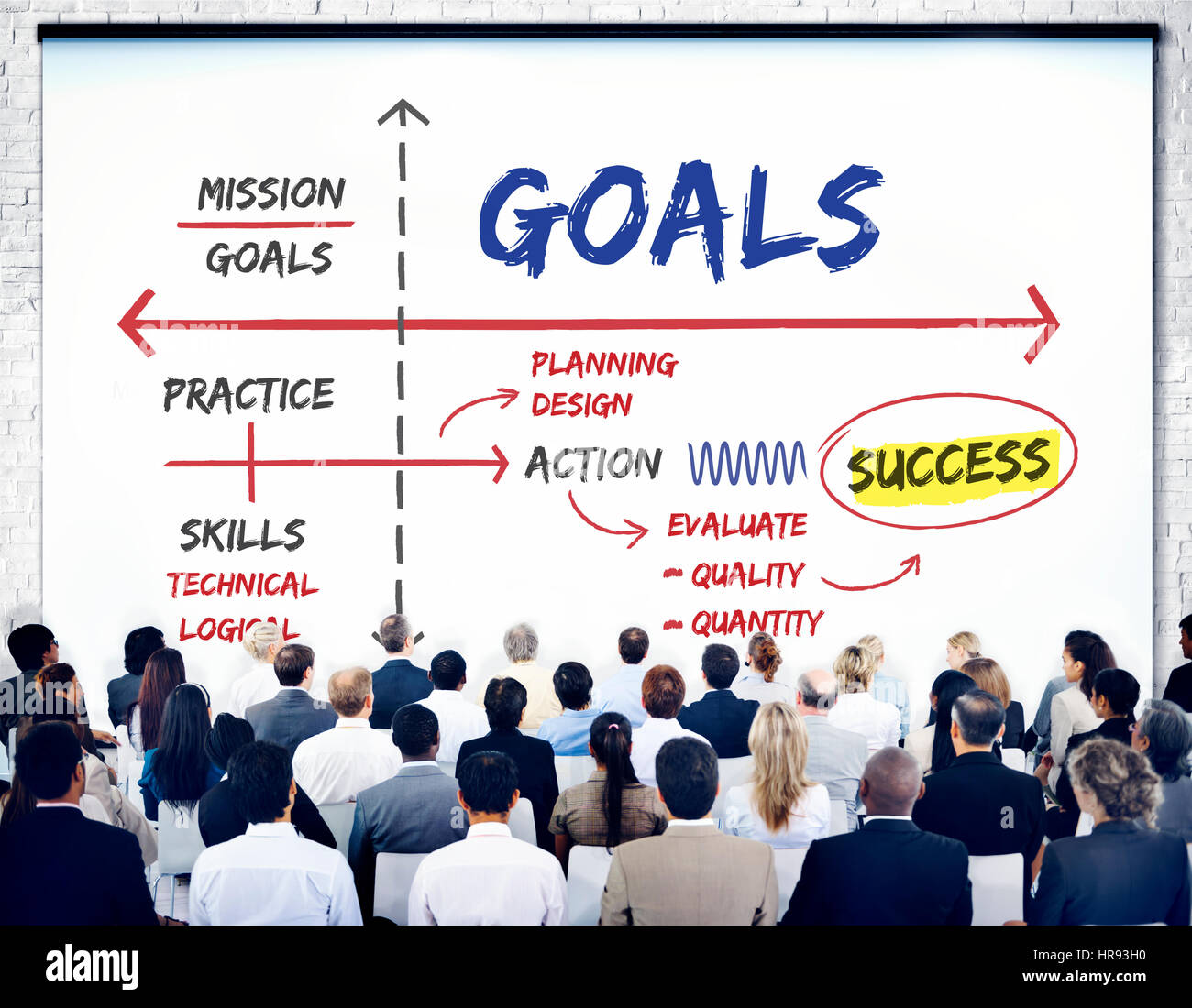 Target Achievement Goals Strategy Concept Stock Photo - Alamy