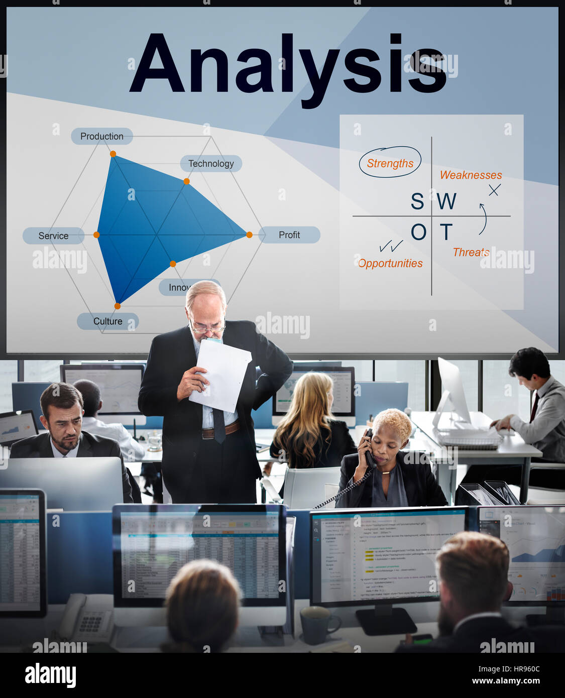 Analysis Innovation Opportunities Strengths Strategic Stock Photo - Alamy