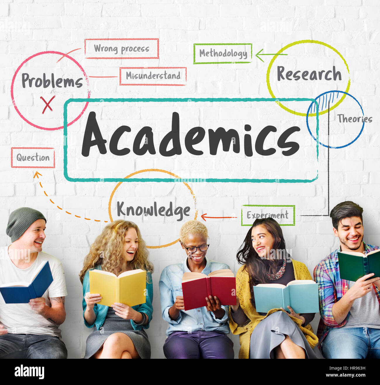 School education study process diagram Stock Photo - Alamy