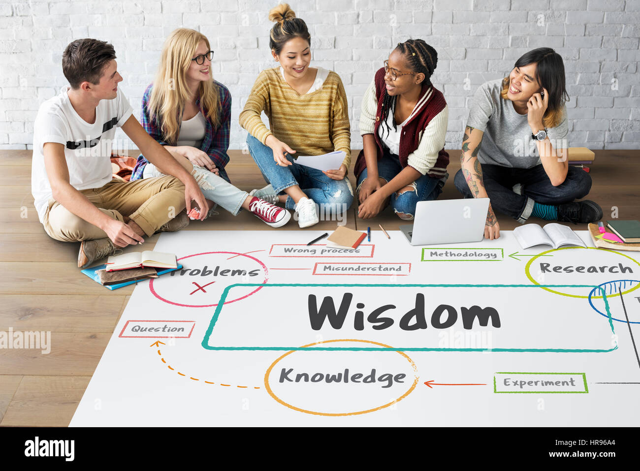 School education study process diagram Stock Photo - Alamy