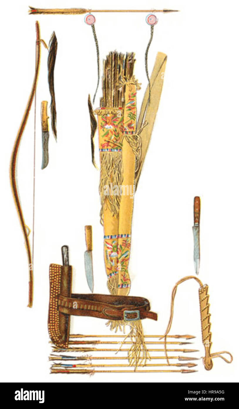 Walla Walla Indians Weapons