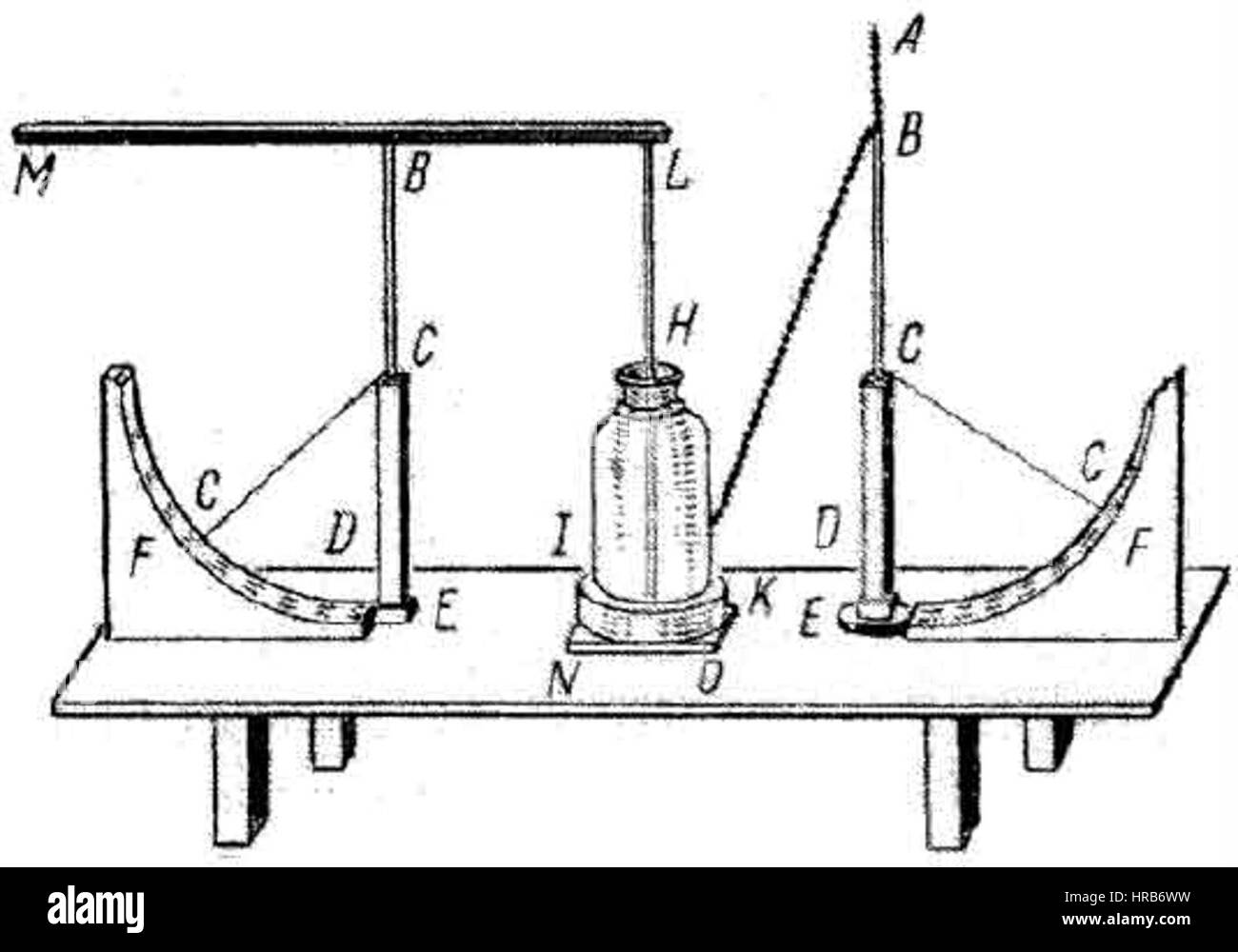 Richmann High Resolution Stock Photography and Images - Alamy