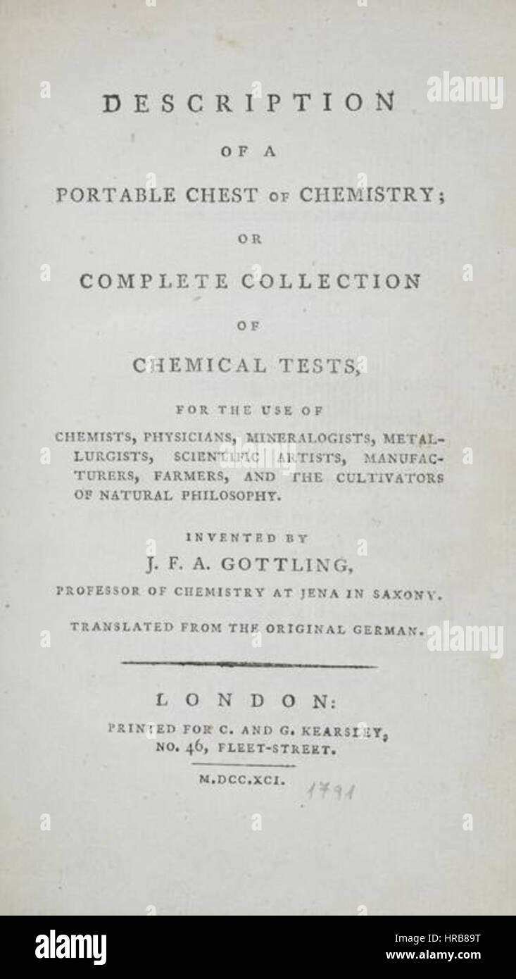 Chemistry Title Page