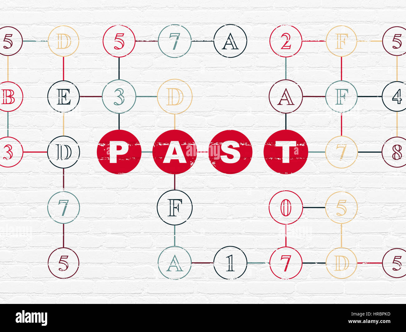 Time concept: Past on wall background Stock Photo - Alamy