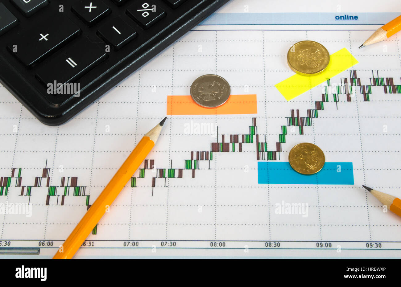 Financial chart on a white background with calculator, coins, pens ...