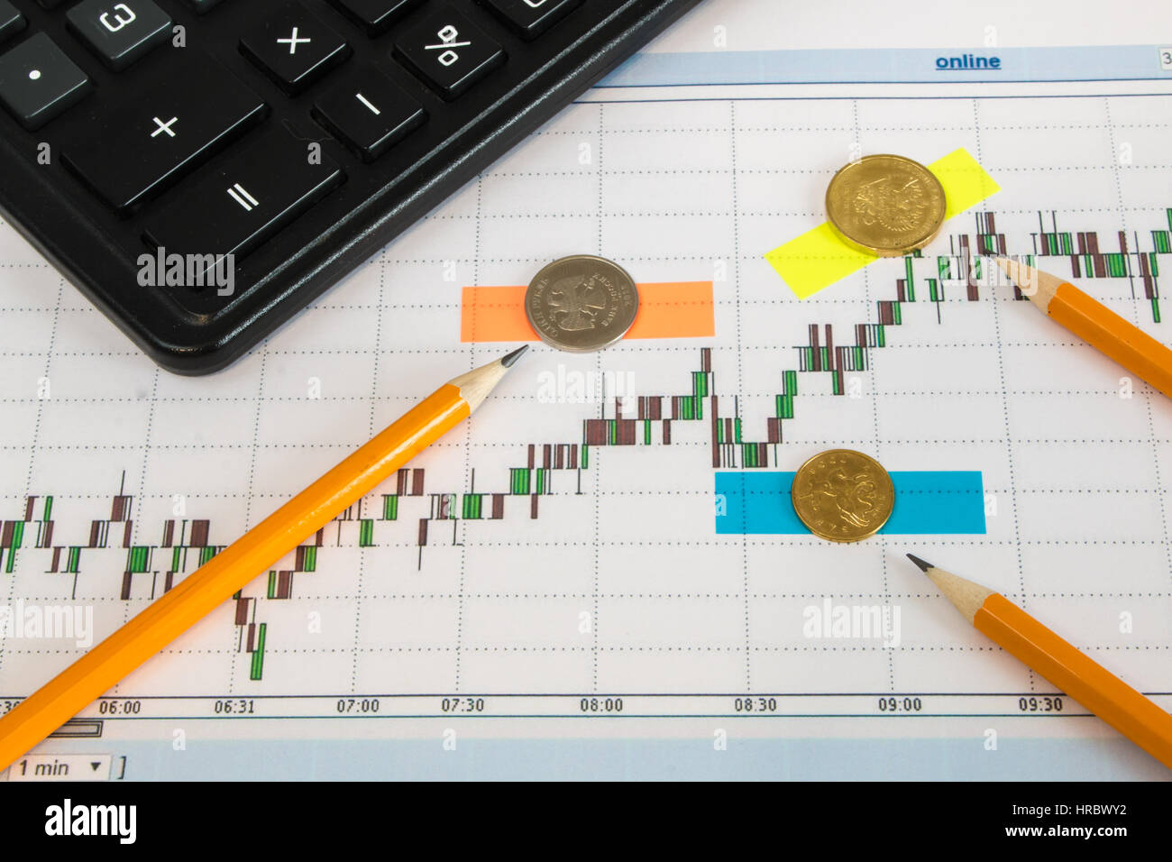Financial chart on a white background with calculator, coins, pens ...