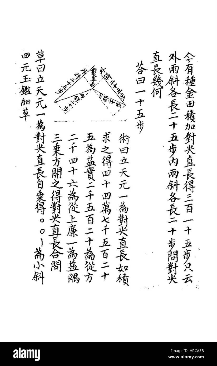 SIYUAN YUJIAN PDF-126-126 Stock Photo - Alamy