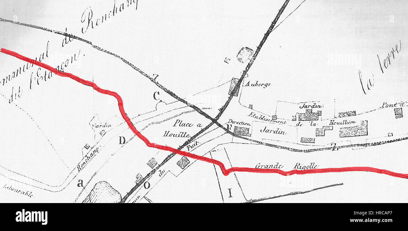 Rigole d'ecoulement (plan Stock Photo - Alamy