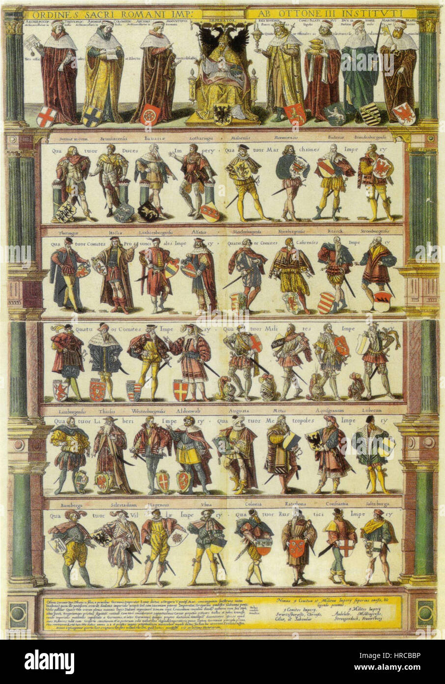 'Quaternionen des Reiches' is a historical work depicting the ...