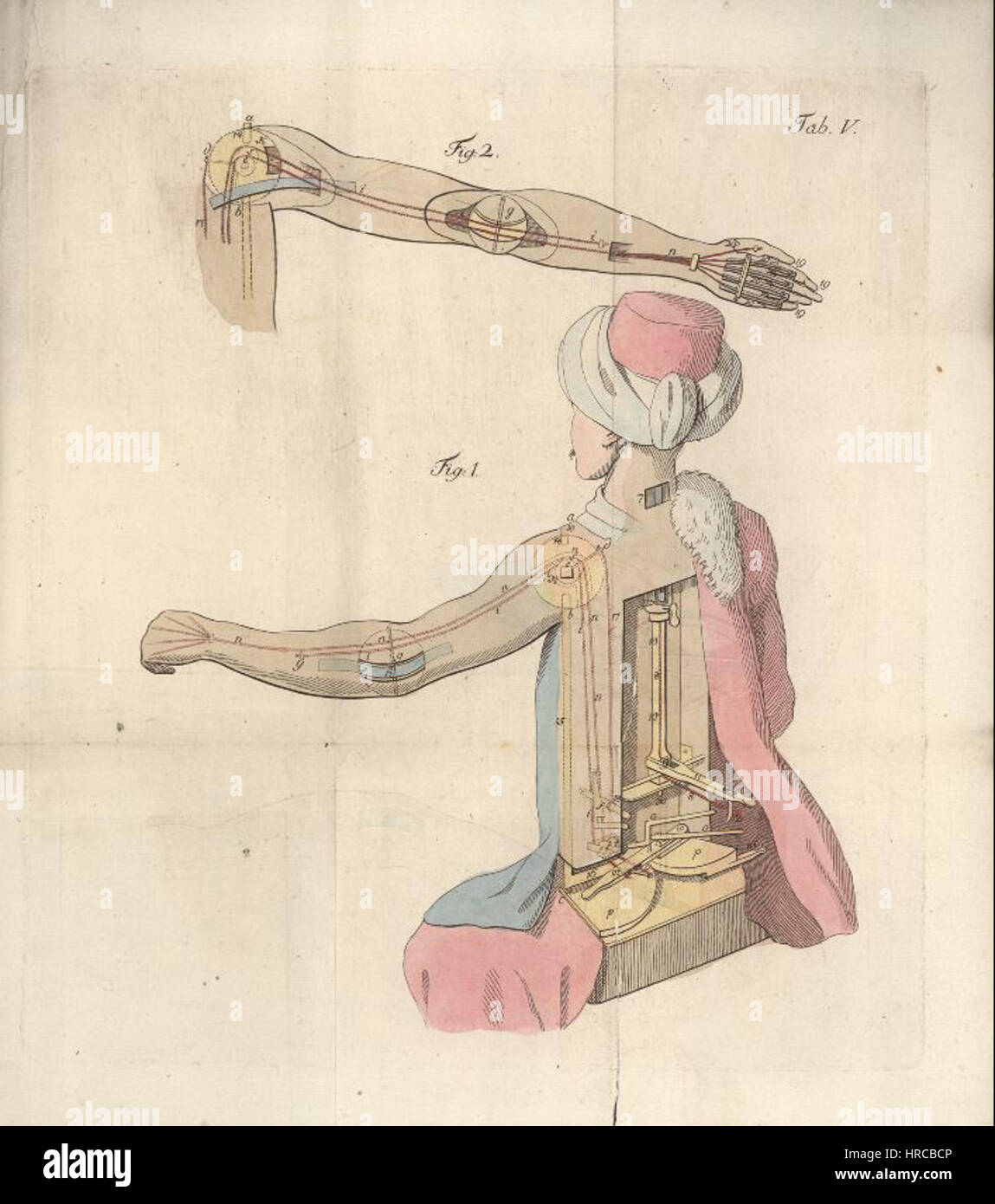 This work by Racknitz, The Turk 5, portrays a figure with Eastern ...