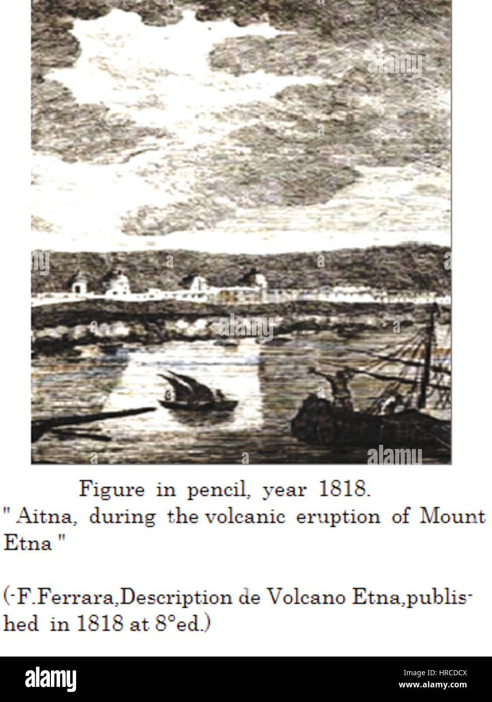 This painting depicts the dramatic eruption of Mount Etna, created ...