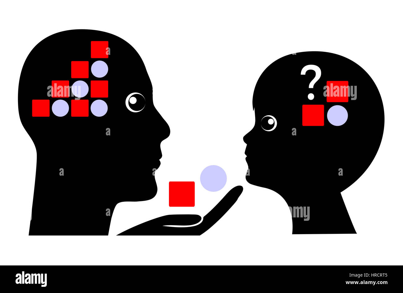 Child development concept stages hi-res stock photography and images ...