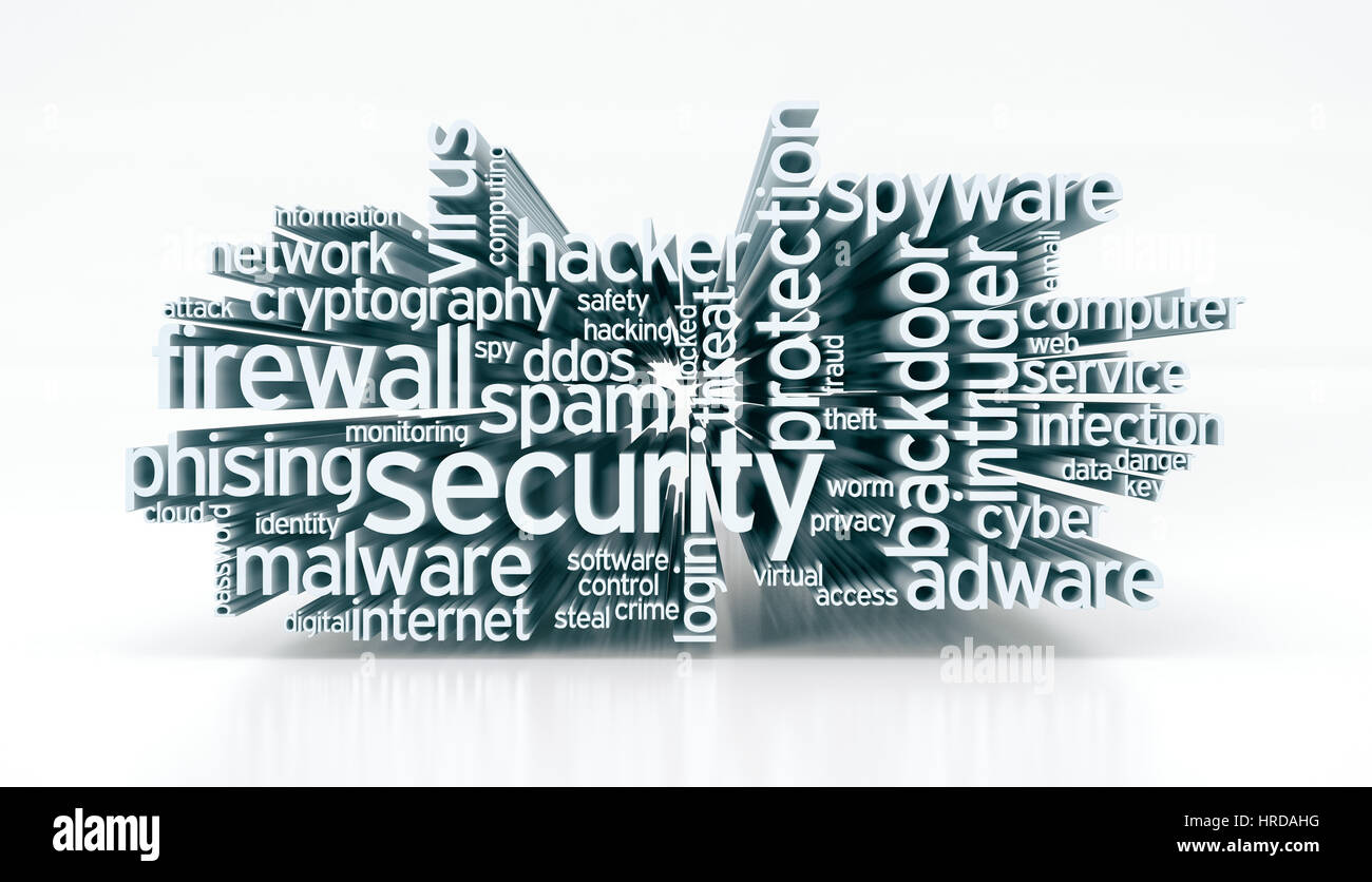word cloud with terms about computer security (3d render Stock Photo ...