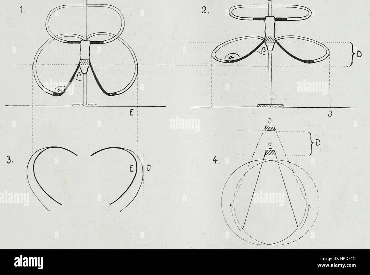 'Braus 1921 92' is an abstract work from 1921, using bold colors and geometric shapes to convey ...