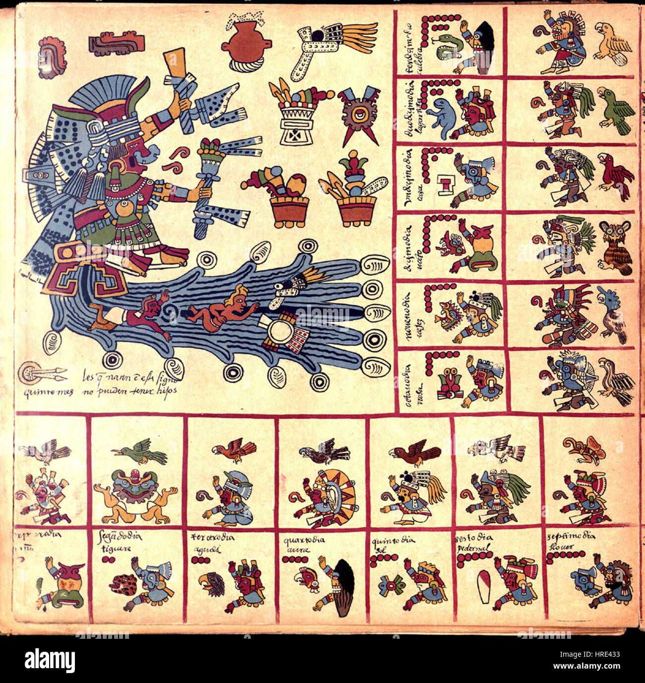 The Codex Borbonicus is an important Aztec manuscript, rich in ...
