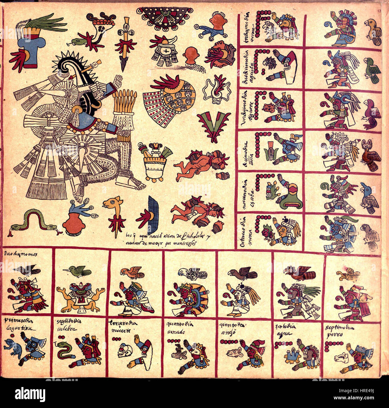 The Codex Borbonicus is an ancient Aztec manuscript, with page 12 ...