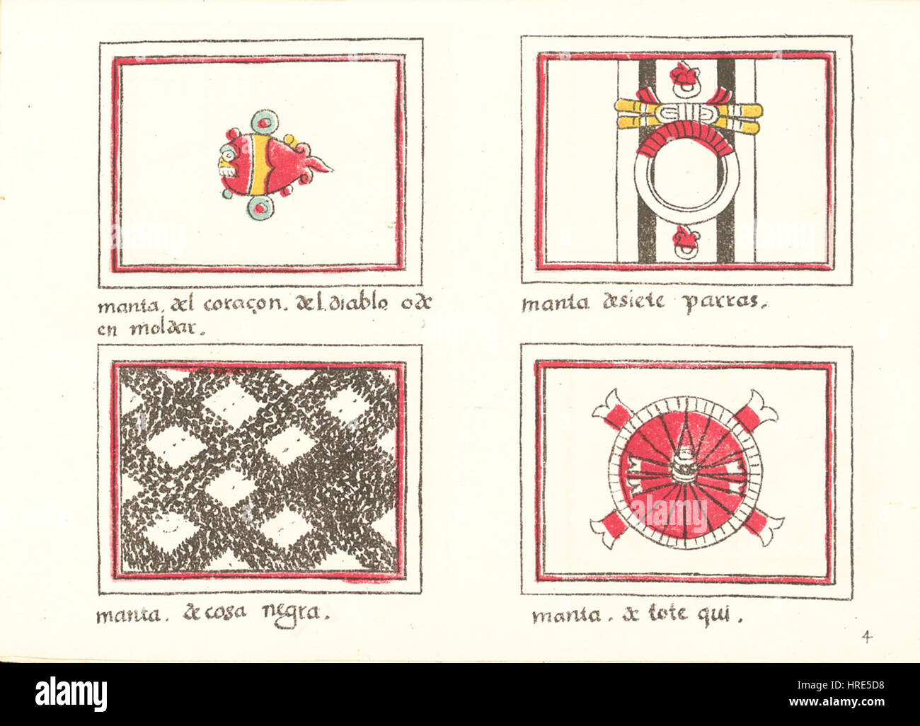 Codex Magliabechiano (folio 04r Stock Photo - Alamy