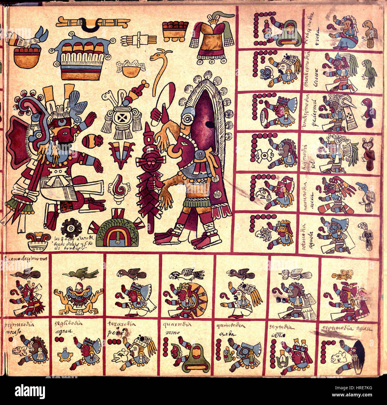 Page 20 of the Codex Borbonicus presents an intricate depiction of ...