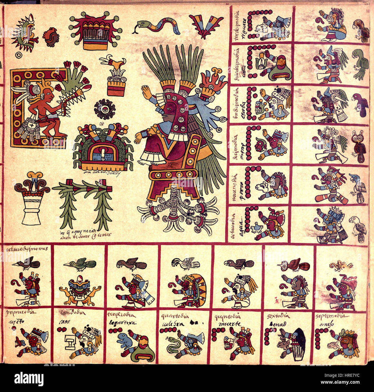 The Codex Borbonicus is an Aztec manuscript that provides insight into ...