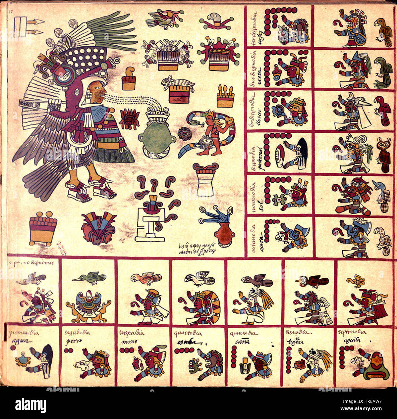 The Codex Borbonicus is an ancient Aztec manuscript containing detailed ...