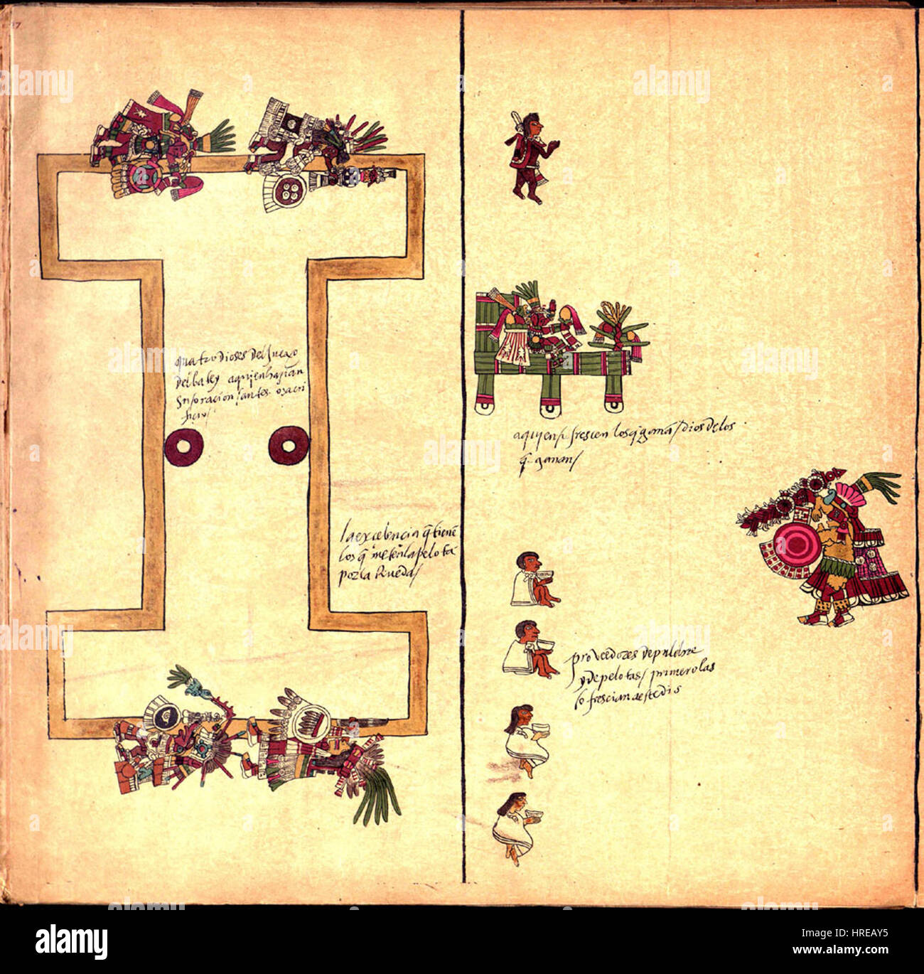 Codex Borbonicus (p. 27 Stock Photo - Alamy